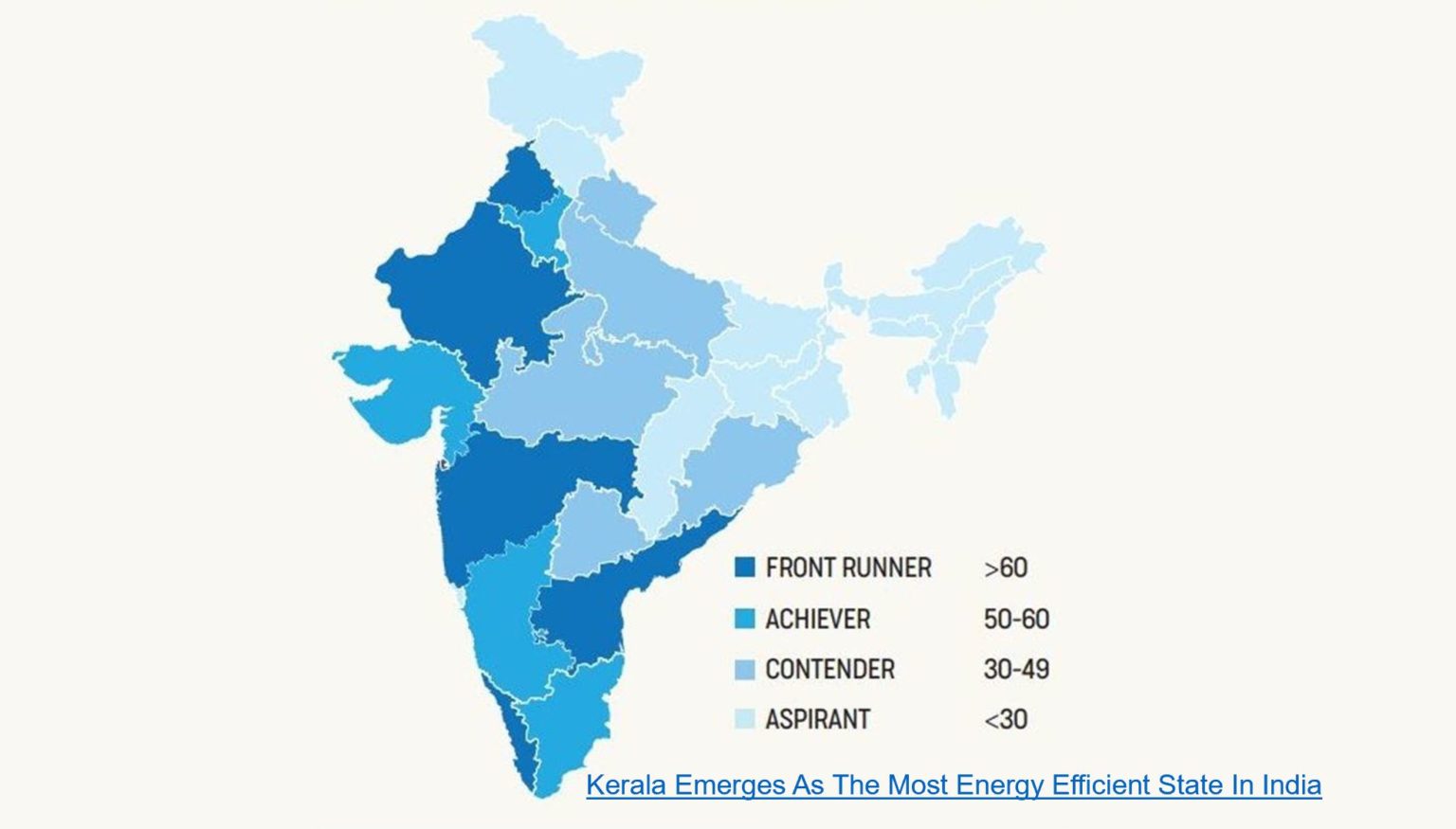 IEA launches first in-depth review of India’s energy policies - Bergensia