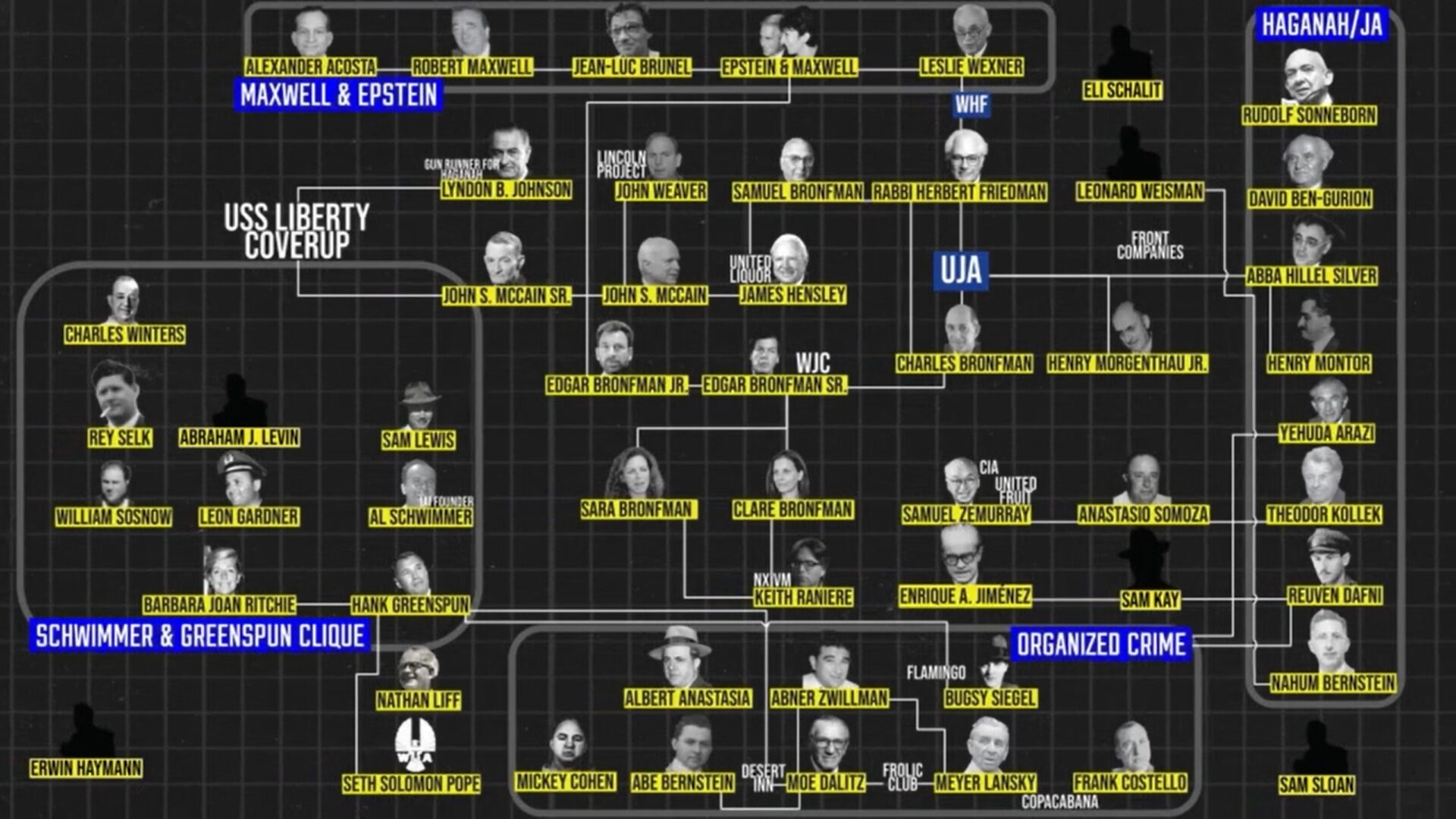 NUMEC How Israel stole the Bomb and killed JFK - Bergensia