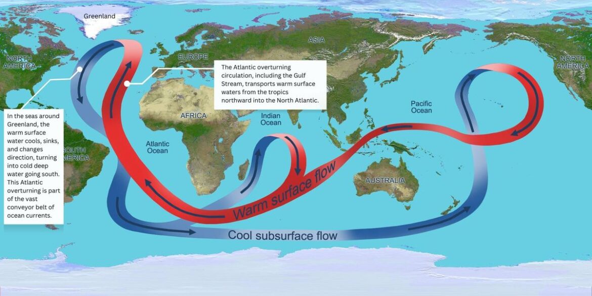 Iceland classifies the collapse of the Atlantic Ocean current a ...