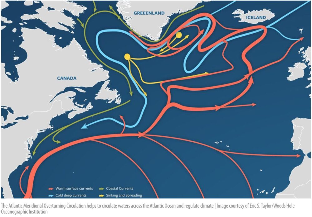 Iceland classifies the collapse of the Atlantic Ocean current a ...